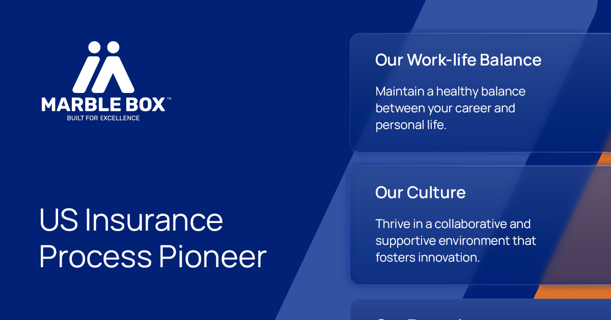 The World of Insurance: Marble Box India | Blog